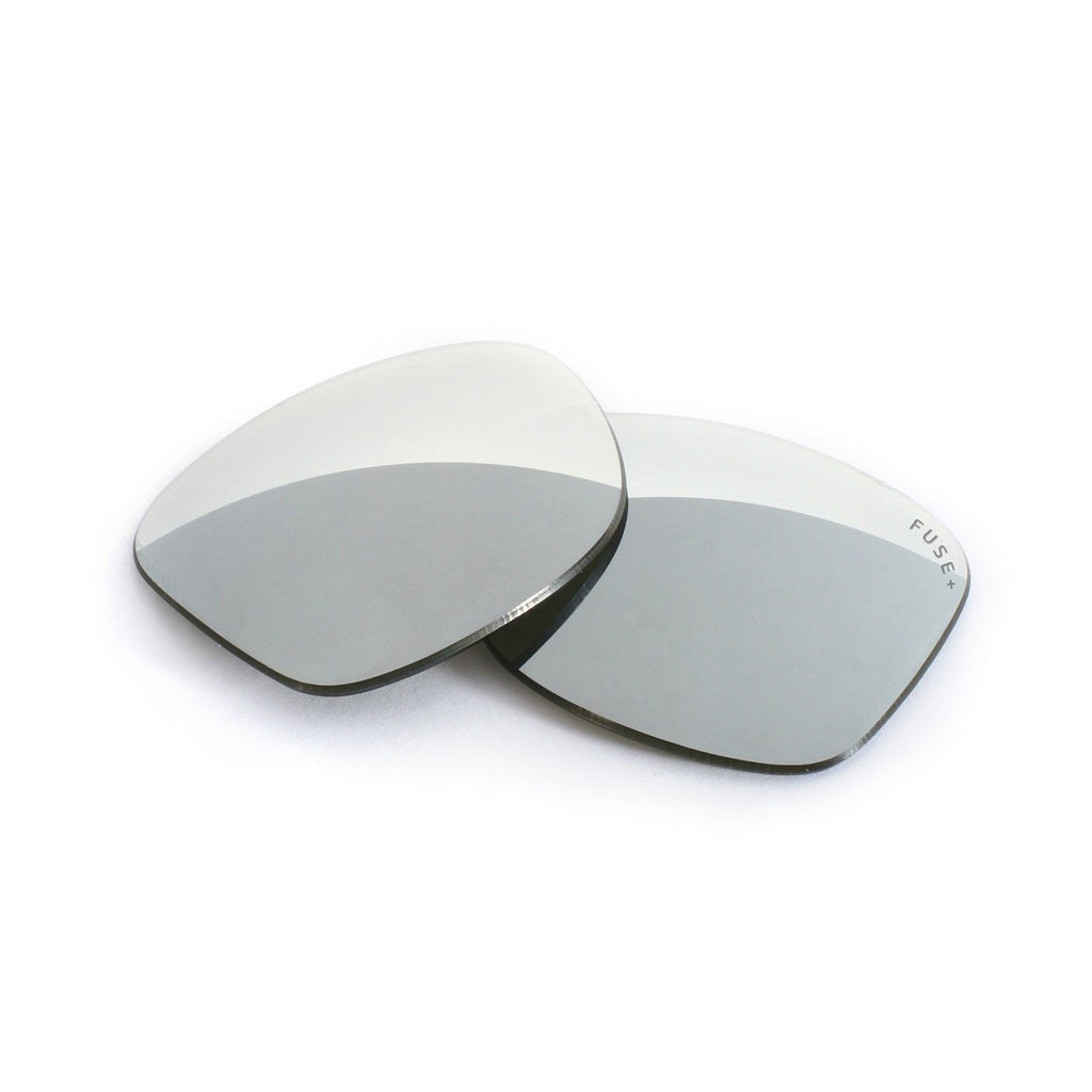 Ultra Goliath – Fuse Lenses